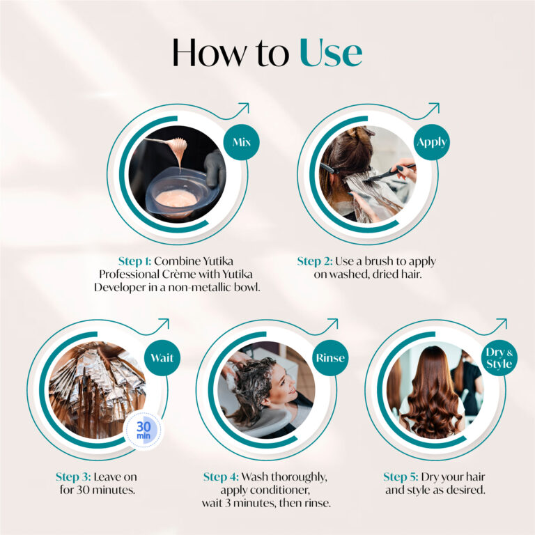 Yuthika Professional Developer – Salon Hair Color Activator